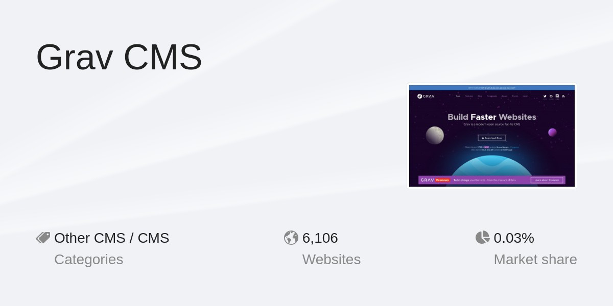 Grav Cms Logo Building A Website With Grav CMS — Part 2 | By Bradley