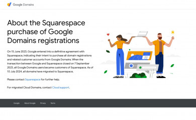Google Hosted Libraries - What CMS?