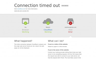 CodeIgniter - What CMS?