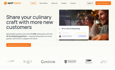 SpotHopper - What CMS?