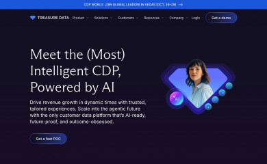 WooCommerce - What CMS?
